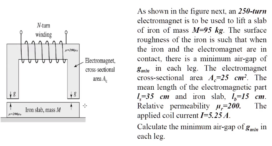 SOLVED: As shown in the figure below, a 250-turn electromagnet is to be used to lift a slab of ...