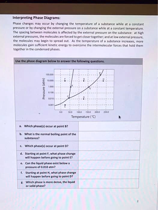 SOLVED: Use the phase diagram below to answer the following questions a-g. Interpreting Phase ...