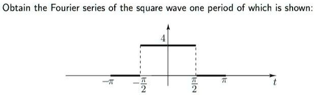 SOLVED: obtain the fourier series Obtain the Fourier series of the ...