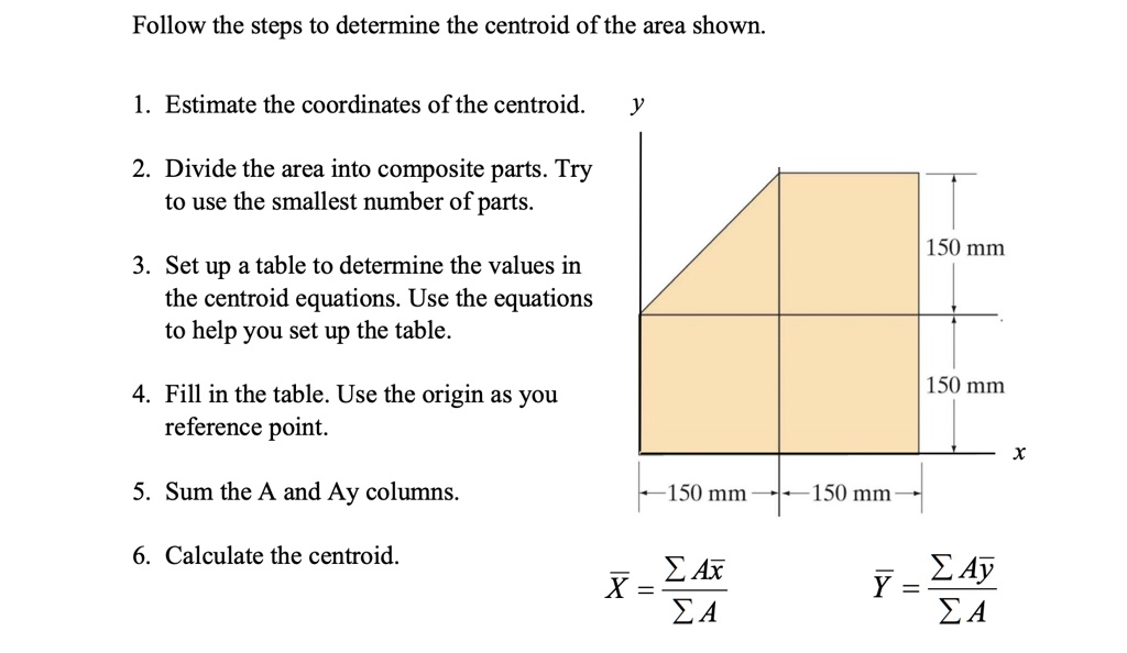 Follow the steps to determine the centroid of the area shown. 1 ...