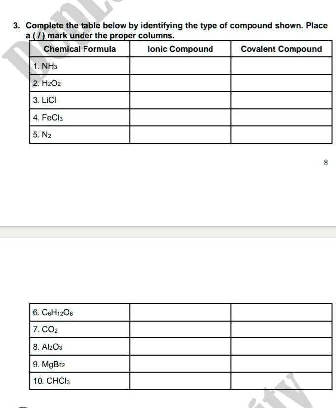3. Complete the table below by identifying the type of compound shown ...