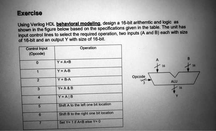 Solved Please Solve It Correctly And Pay Attention To The Requirements Of The Question Its
