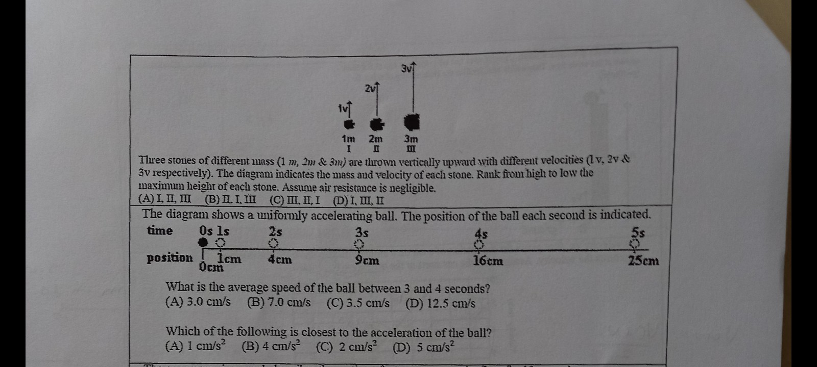 Three Stones Of Different Mass 1 M 2 M And 3 M Are Thrown Vertically Upward With Different
