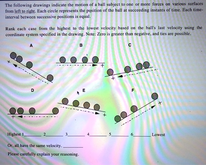 SOLVED: The following drawings indicate the motion of ball subject t0 ...