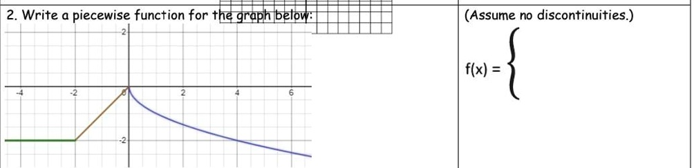 SOLVED: 2. Write a piecewise function for the graph below (Assume no ...