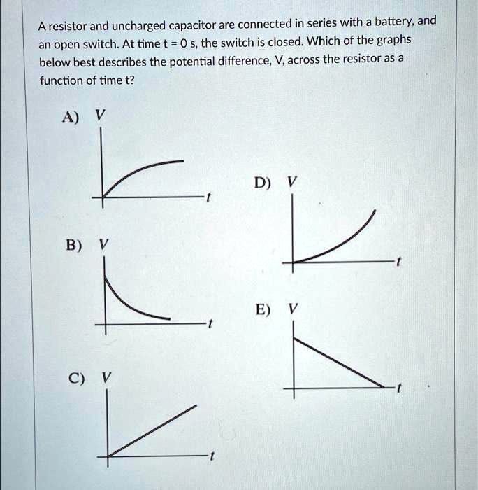 A resistor and uncharged capacitor are connected in series with a ...