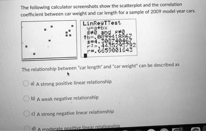 SOLVED: The following calculator screenshots show the scatterplot and the correlation ...