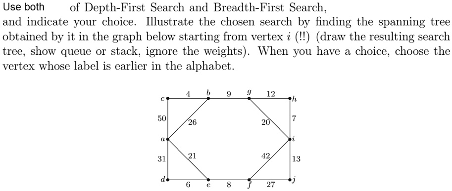 SOLVED:Use both of Depth-First Search and Breadth-First Search and ...