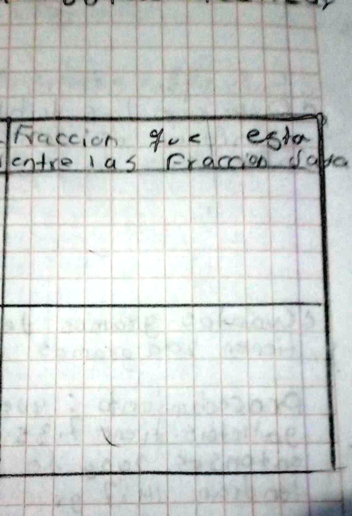 SOLVED: fracción dos quintos y tres quintos fraccion que está entre las ...