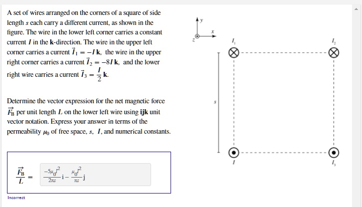 SOLVED: A set of wires arranged on the corners of a square of side ...