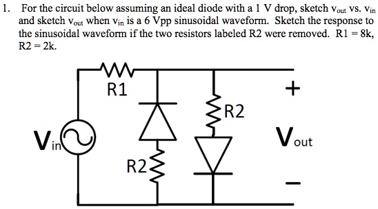 SOLVED: For the circuit below assuming an ideal diode with a 1 V drop, sketch Vout vs. Vir and ...