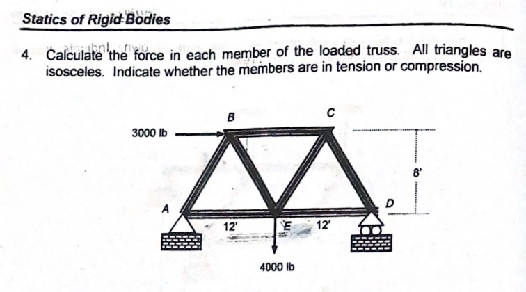 SOLVED: Statics of Rigid Bodies Calculate the force in each member of ...