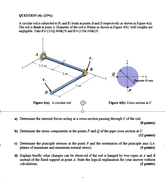 SOLVED: QUESTION (4): (25%) A circular rod is subjected to Fi and F ...