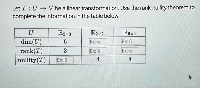 SOLVED: Let T: mathbbR^2 o mathbbR^3 be a linear transformation. Use the rank-nullity theorem to ...