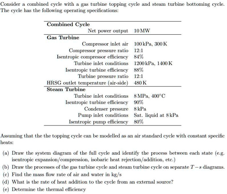 Consider a combined cycle with a gas turbine topping cycle and steam ...