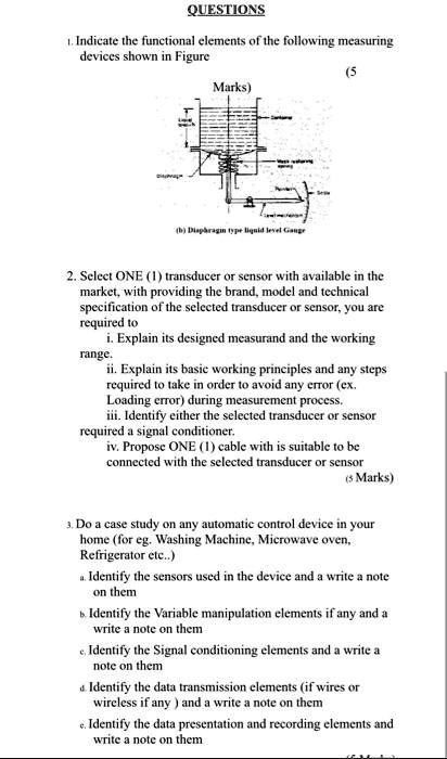 QUESTIONS 1. Indicate the functional elements of the following ...