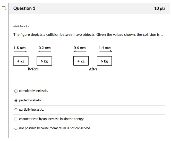 Question 1 Multiple Choice The Figure Depicts A Collision Between Two