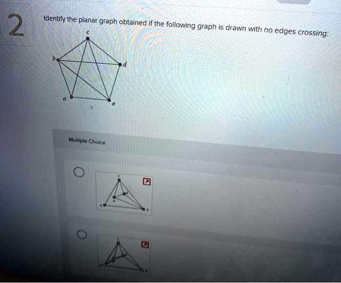 SOLVED: 2 Identify the planar graph obtalned if the following graph Is drawn with no edges ...