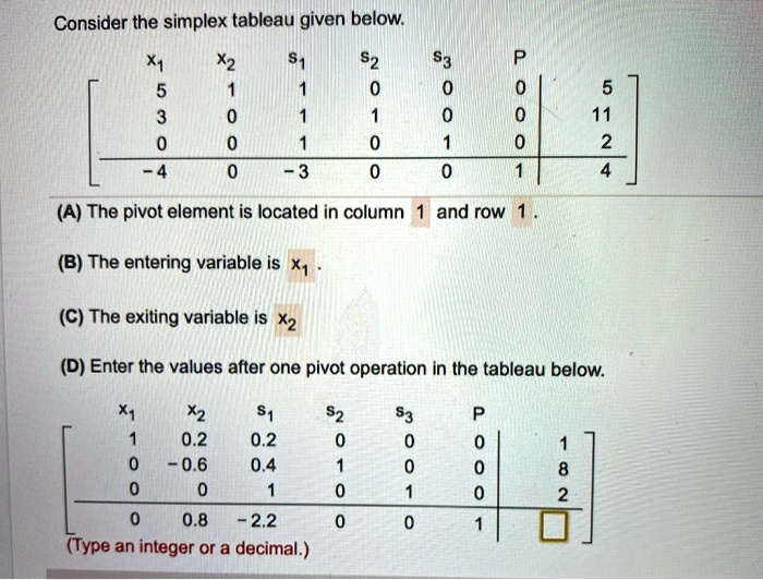 SOLVED: Consider the simplex tableau given below: X1 : (A) The pivot element is located in ...