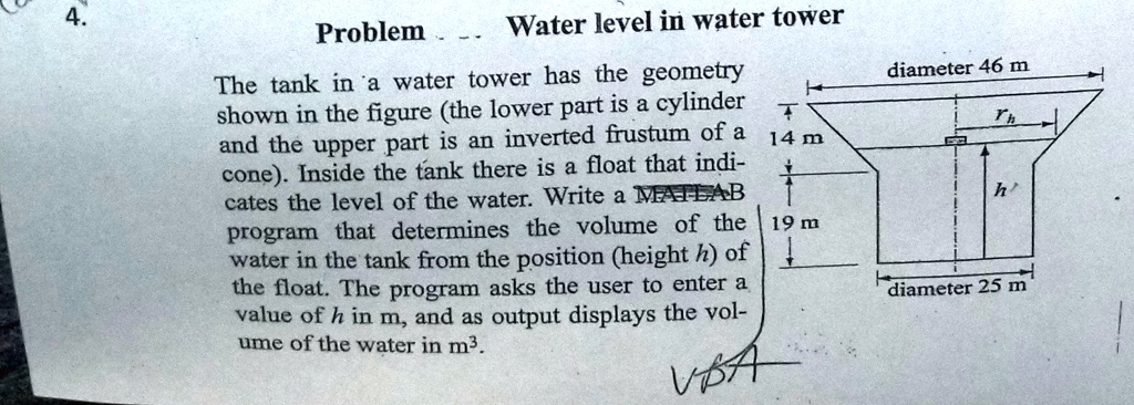 4. Problem. Water level in water tower The tank in a water tower has ...