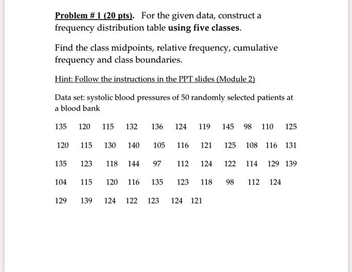 Solved Problem 1 For The Given Data Construct A Frequency Distribution Table Using Five 1500