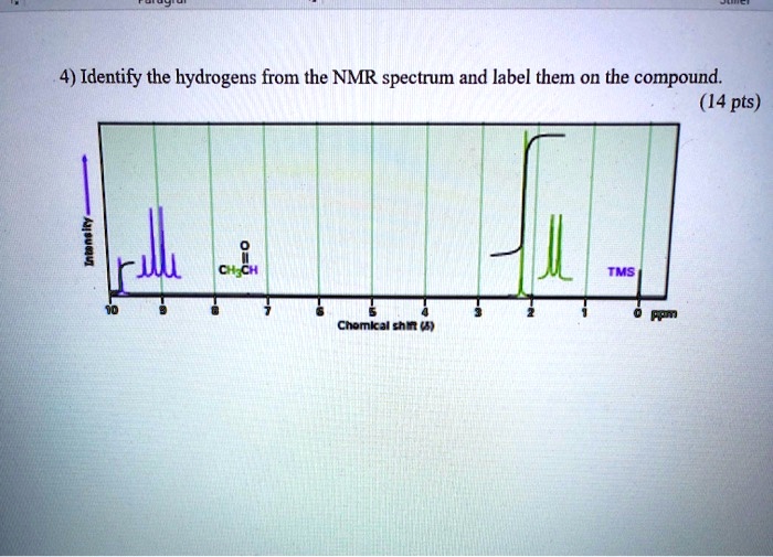 SOLVED: Identify the hydrogens from the NMR spectrum and label them O the compound (14 pts ...