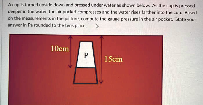 SOLVED:Acup is turned upside down and pressed under water as shown ...