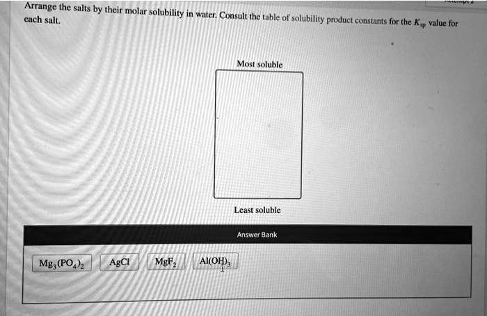 Arrange the salts by their molar solubility, with each salt listed below. Consult the table of ...