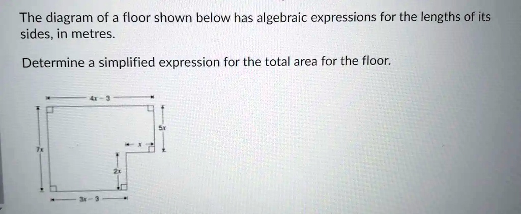 SOLVED: The diagram of a floor shown below has algebraic expressions ...