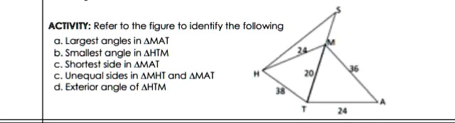 ACTIVITY: Refer to the figure to identify the following a. Largest angles in MAT b. Smallest ...