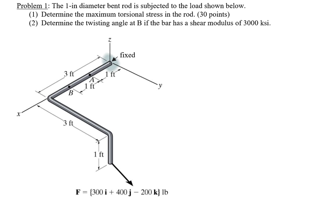 Problem 1: The 1-in diameter bent rod is subjected to the load shown ...