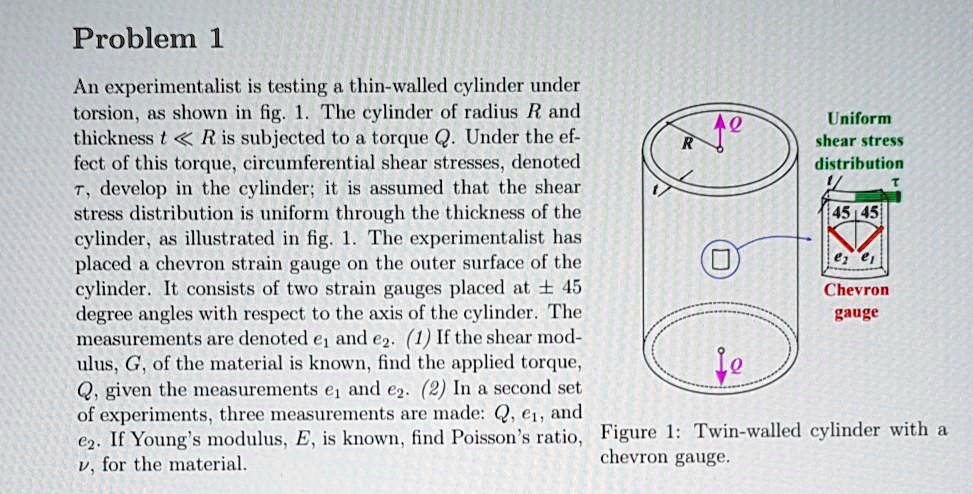 SOLVED: An experimentalist is testing a thin-walled cylinder under ...