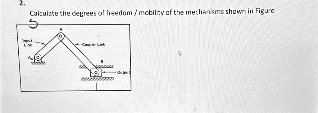Calculate the degrees of freedom / mobility of the mechanisms shown in ...