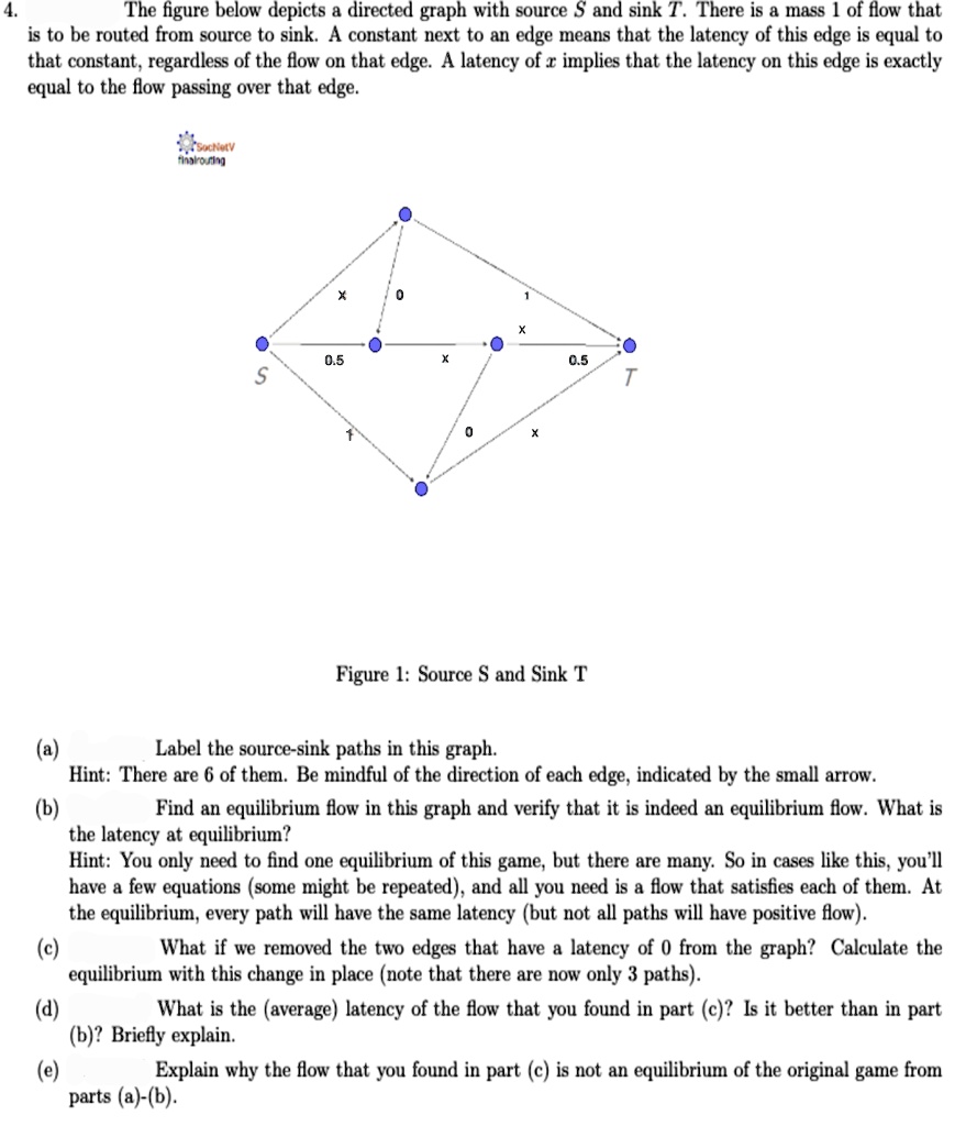 the figure below depicts a directed graph with source s and sink t ...