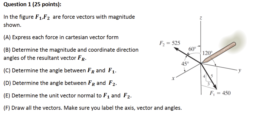 Question 1 (25 points): In the figure F1, F2 are force vectors with ...