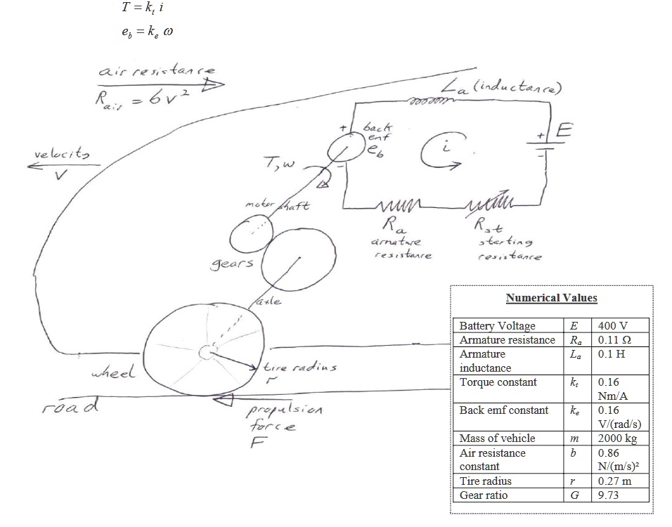 SOLVED: Determine the set of first-order differential equations in ...