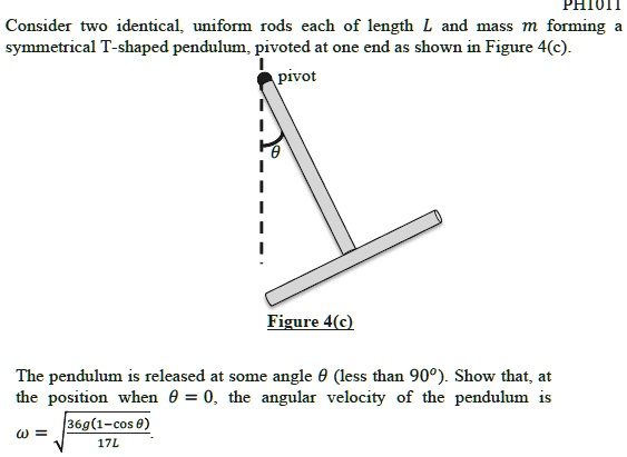 SOLVED: PHIun Consider two identical uniform rods each of length and ...