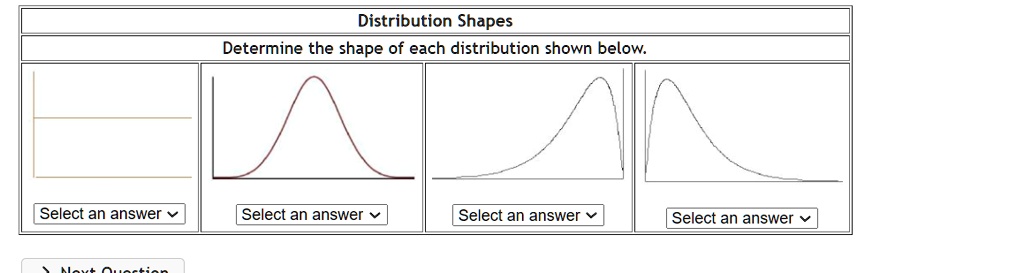 SOLVED: Distribution Shapes Determine the shape of each distribution ...