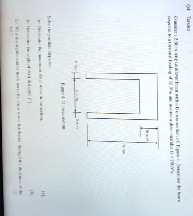 Q4: Torsion Consider a 2.60 m long cantilever beam with a U cross-section, cf. Figure 4 ...