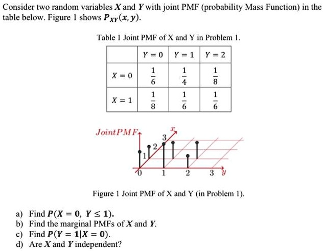 SOLVED: Can you solve it with all equations detailed for my homework, please? Consider two ...