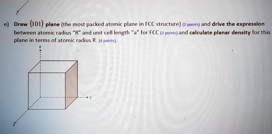 SOLVED:Draw (101) plane (the most packed atomic plane in FCC structure ...