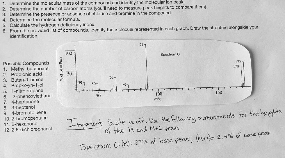 SOLVED: Determine the molecular mass of the compound and identify the ...