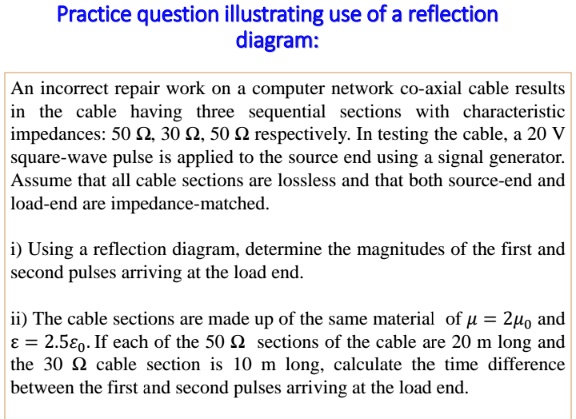 SOLVED: Practice question illustrating the use of a reflection diagram ...