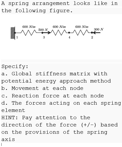 SOLVED: A spring arrangement looks like in the following figure 600 N/m ...