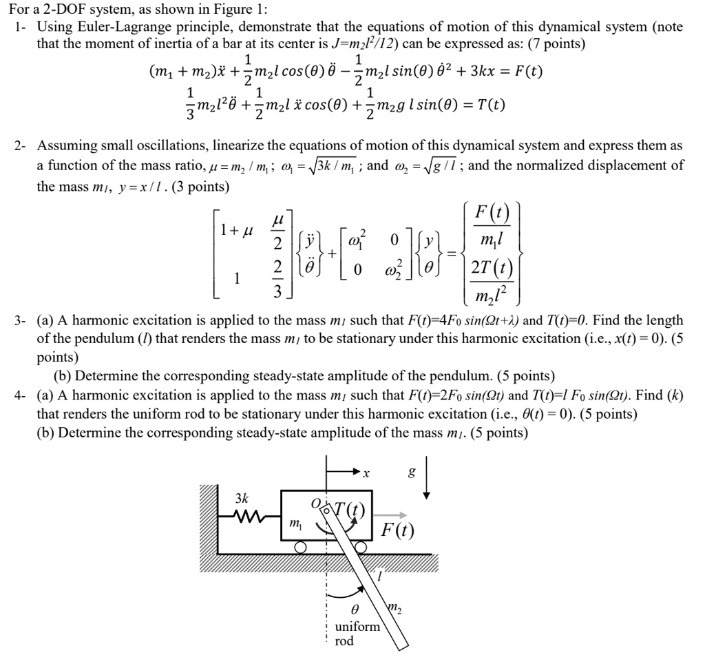 SOLVED: For a 2-DOF svstem.as shown in Figure 1 1- Using Euler-Lagrange principle, demonstrate ...