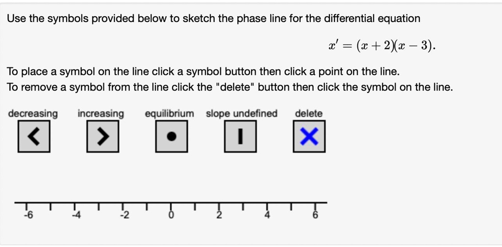 Use the symbols provided below to sketch the phase line for the ...