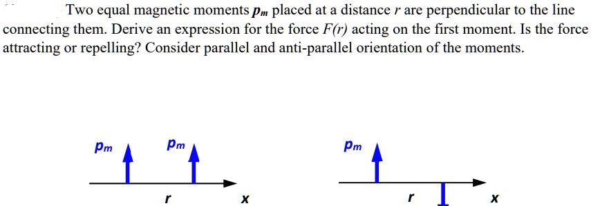 SOLVED: Two equal magnetic moments p(m) placed at a distance r are ...