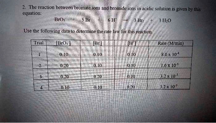 VIDEO solution: The reaction between bromate ions and bromide ions in ...