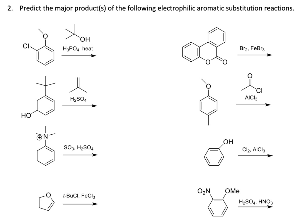 VIDEO solution: 2. Predict the major product(s) of the following electrophilic aromatic ...