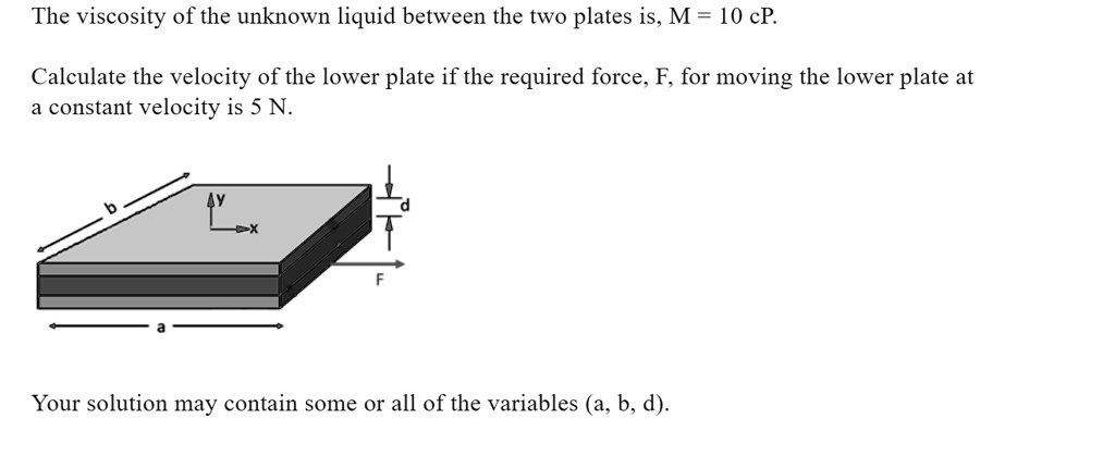 SOLVED: The viscosity of the unknown liquid between the two plates is,M ...